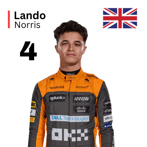 Lando Norris Race Suits, Shoes & Gloves Collection – F1 Generation – F1generation