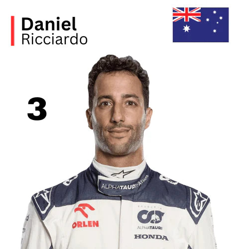 Daniel Ricciardo Race Suits, Shoes & Gloves Collection – F1 Generation ...