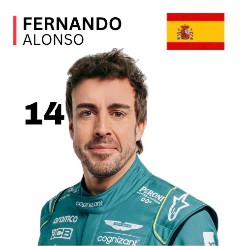 Fernando Alonso Race Suits, Shoes & Gloves Collection – F1 Generation ...